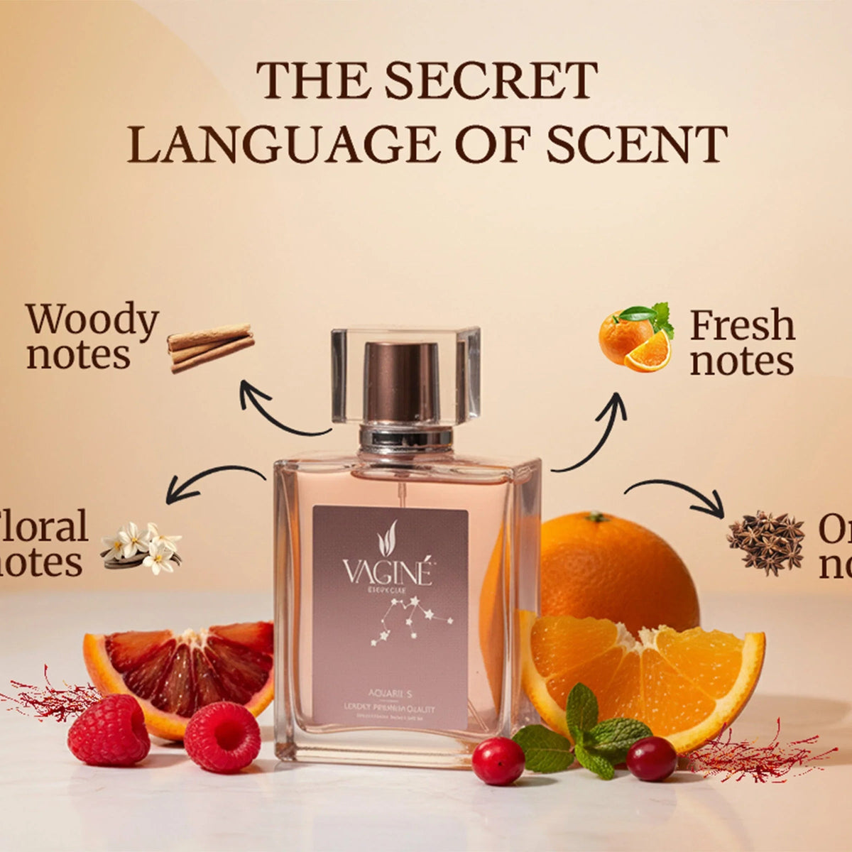 Decoding Fragrance Families: What Your Scent Says About You | THE ...